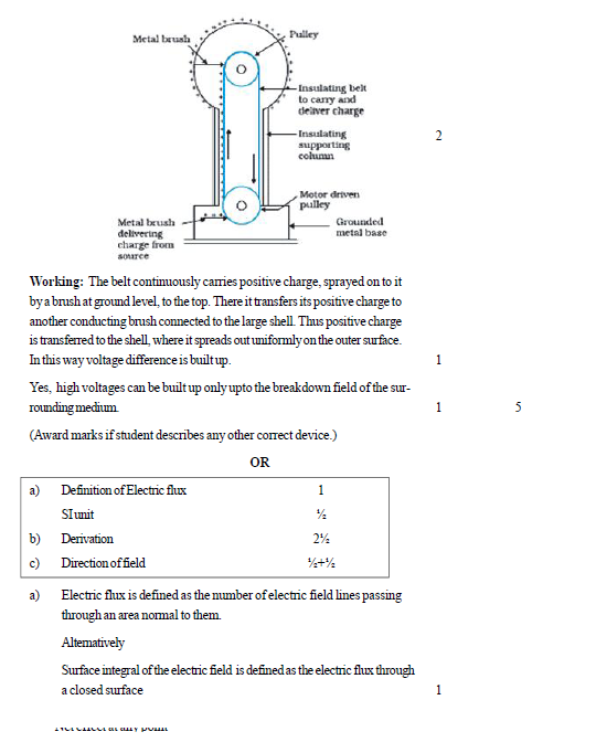 NCERT Solutions, CBSE Sample Papers and Syllabus for Class 9 to 12 ...