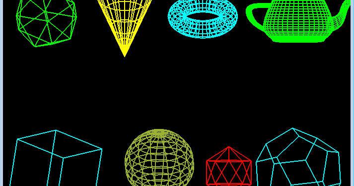 Definición de graficación