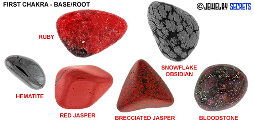 CHAKRA COLOR CRYSTAL HEALING - 차크라 칼라광석 치유 : 네이버 블로그