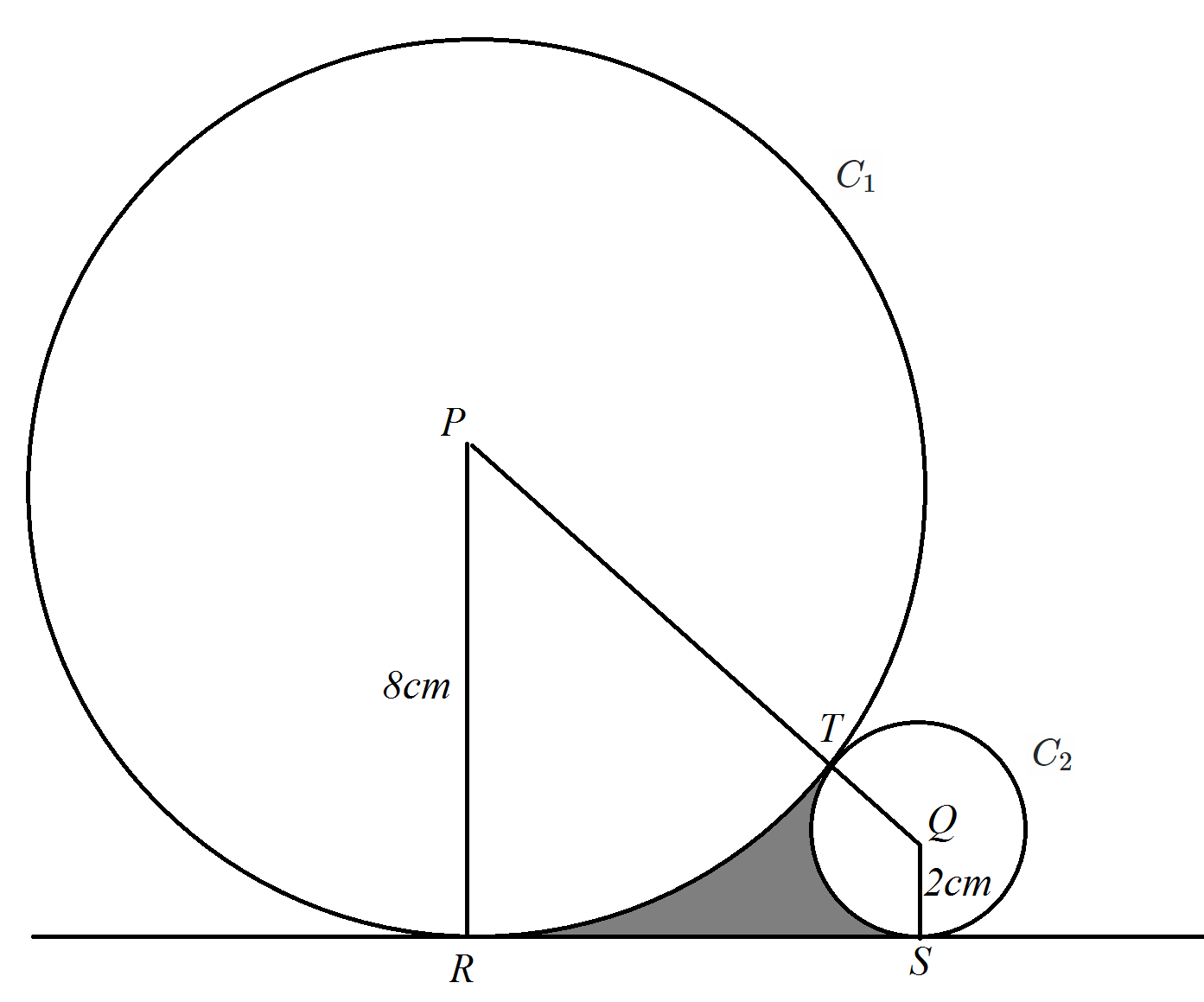 Circular Measure (part 2)