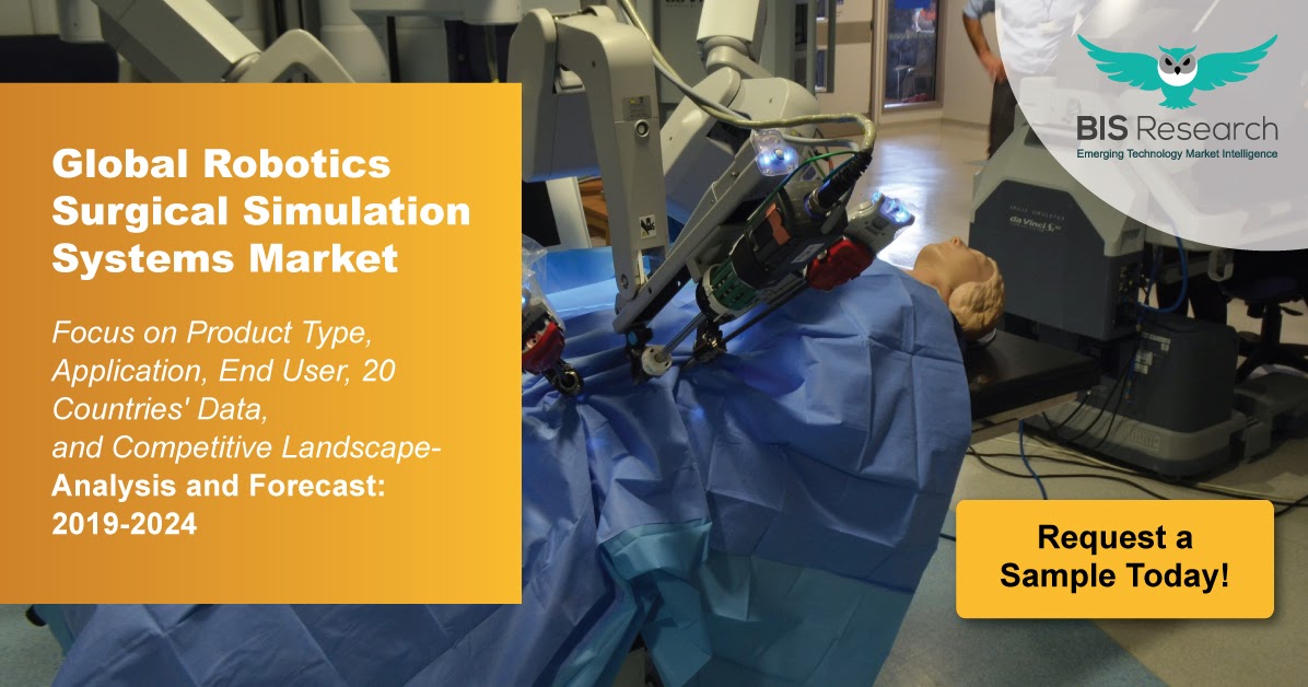 Robotics Surgical Simulation Systems : Future of Medical Surgeries