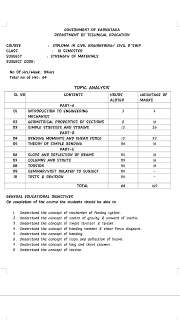 STUDENT SPOT(Diploma In Polytechnic Education -Karnataka): Civil 4th ...