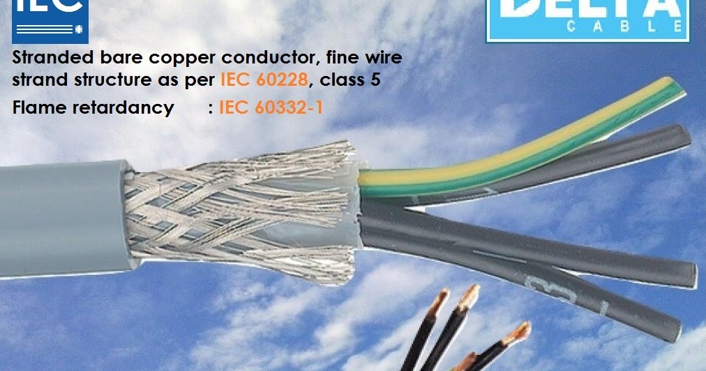JAVA CABLE CENTER: KABEL SCREEN LiYCY-JZ 300/500v (BRAND : DELTA) size ...