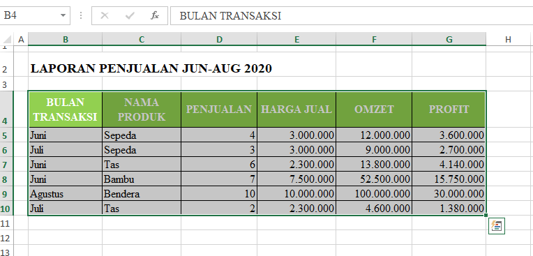 Alfi Blog: Rumus PIVOT Table Pada Excel