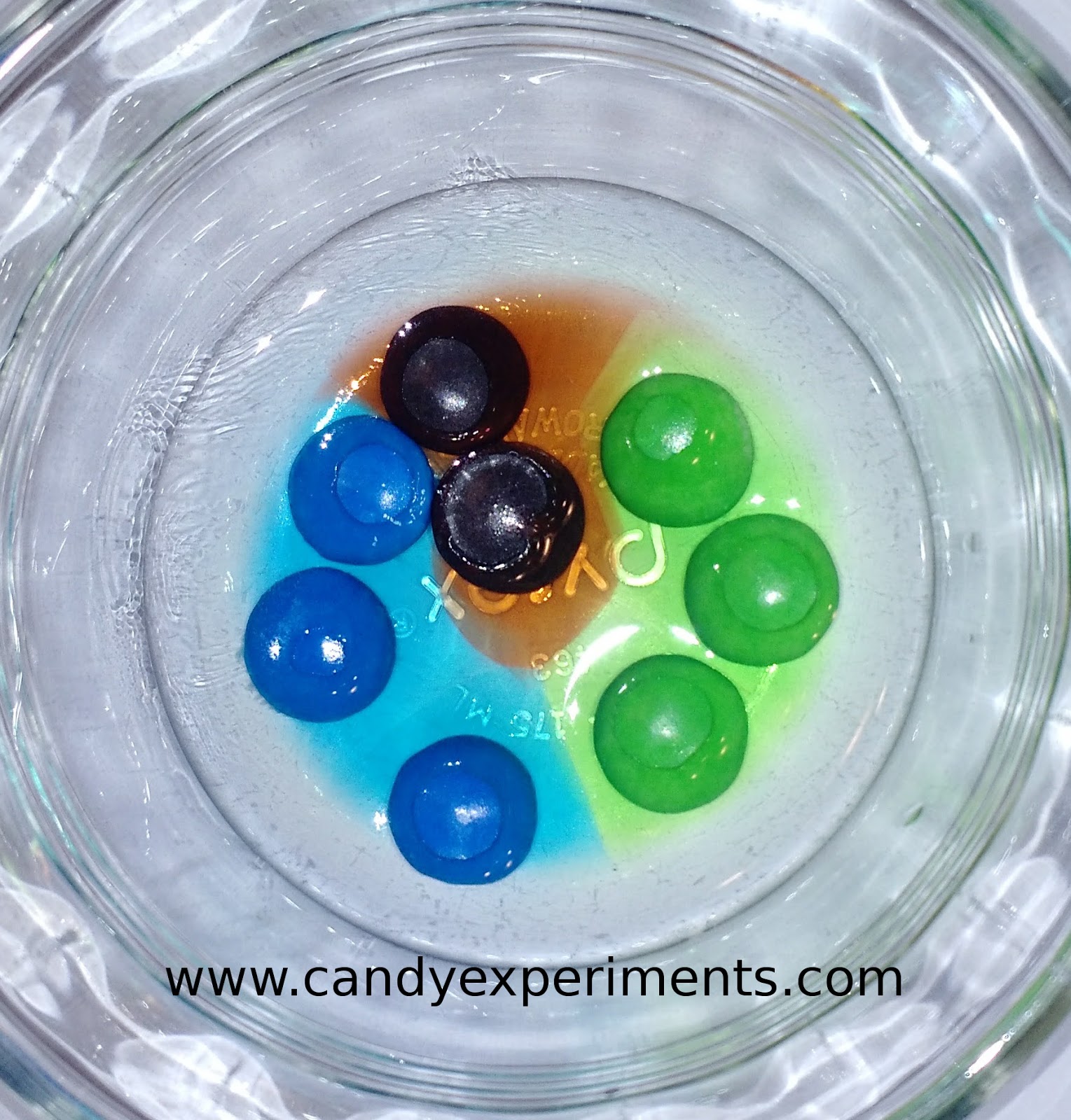 Candy Experiments: M&M Decoration Eyes