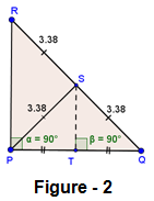 Median to Hypotenuse of a Right Triangle