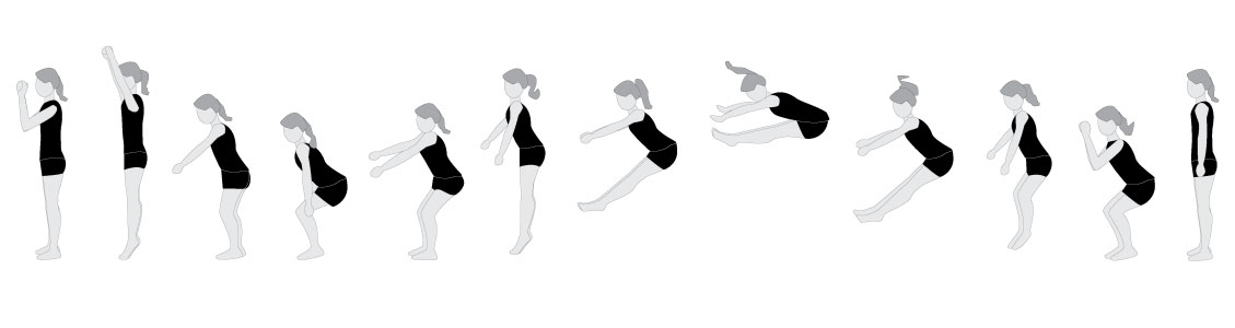 Cheerleading Brasil: Guia de Saltos: Salto Pique