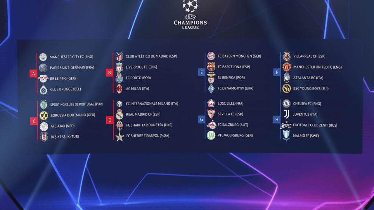 Champions League 2020 2021 Canais Que Vão Transmitir Todos Os Jogos