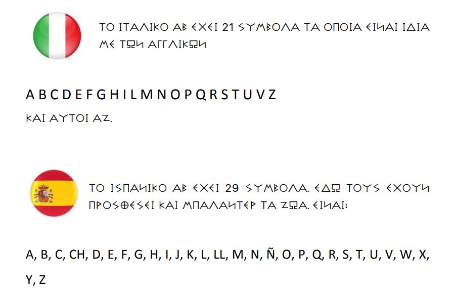 ΑΛΛΑΖΟΝΤΑΣ ΤΗΝ ΠΡΟΦΟΡΑ ΣΤΟ ΣΥΜΒΟΛΟ, ΔΕΝ ΑΛΛΑΖΕΙΣ ΤΗΝ ΓΡΑΦΗ ΤΟΥ - ΤΑΜΥΝΕΣ