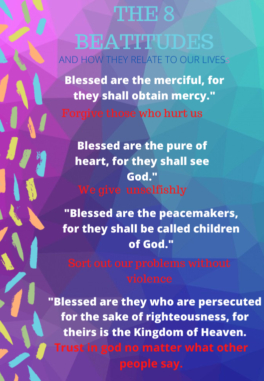 Charlie @ St Francis School: The 8 Beatitudes