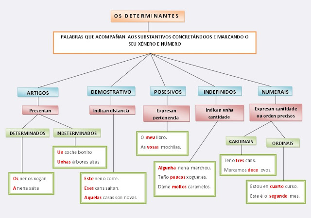 SEGULENDO: enero 2018
