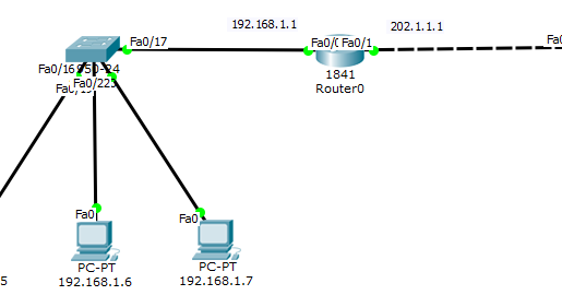 GotoNetworker.Com: Basic Network Address Translation (NAT)