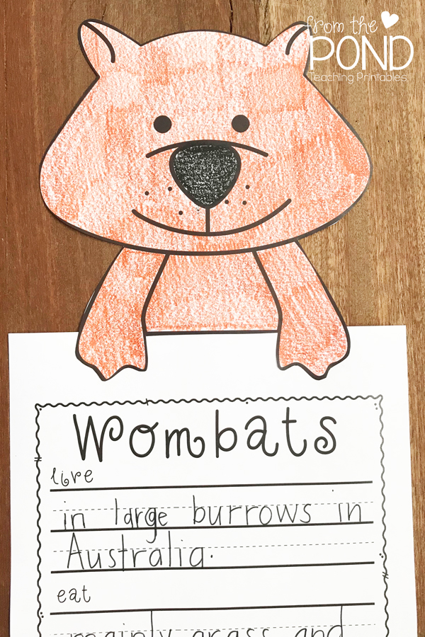 Wombat Writing | From the Pond