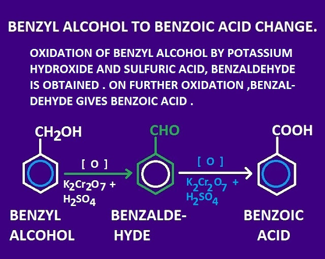 Benzyl alcohol to benzoic acid change-Schmidt reaction-HVZ reaction ...