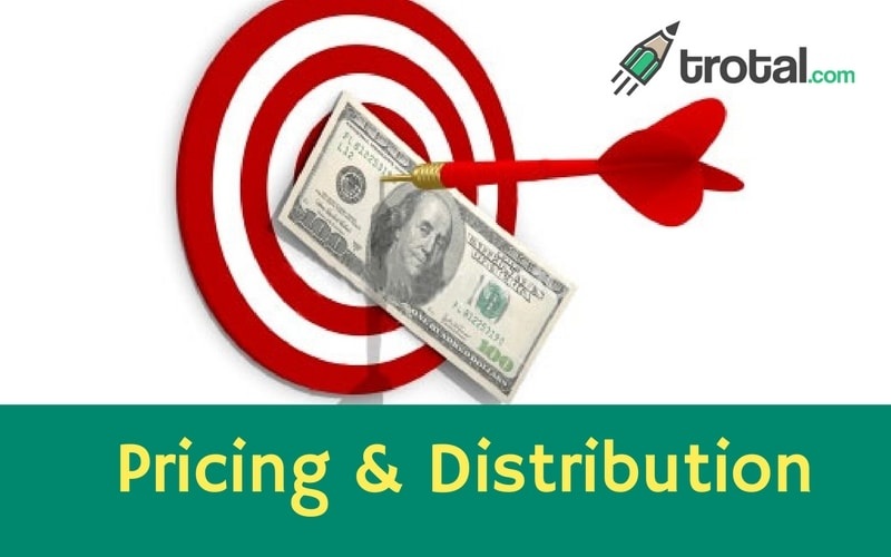Pricing & Distribution - BankExamsToday