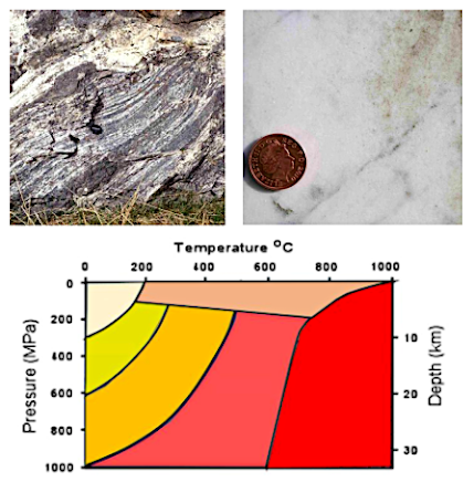 Earth Learning Idea: Factors controlling metamorphism