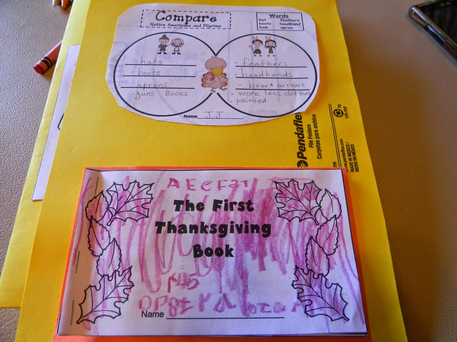 A Charlotte Mason Education: Southern Style: Thanksgiving Lapbook