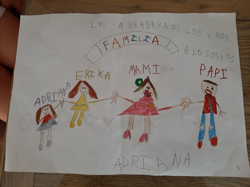 PROYECTOS INFANTIL: LA FAMILIA