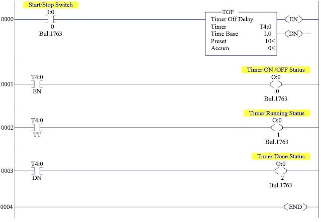 OFF Delay Timer using PLC