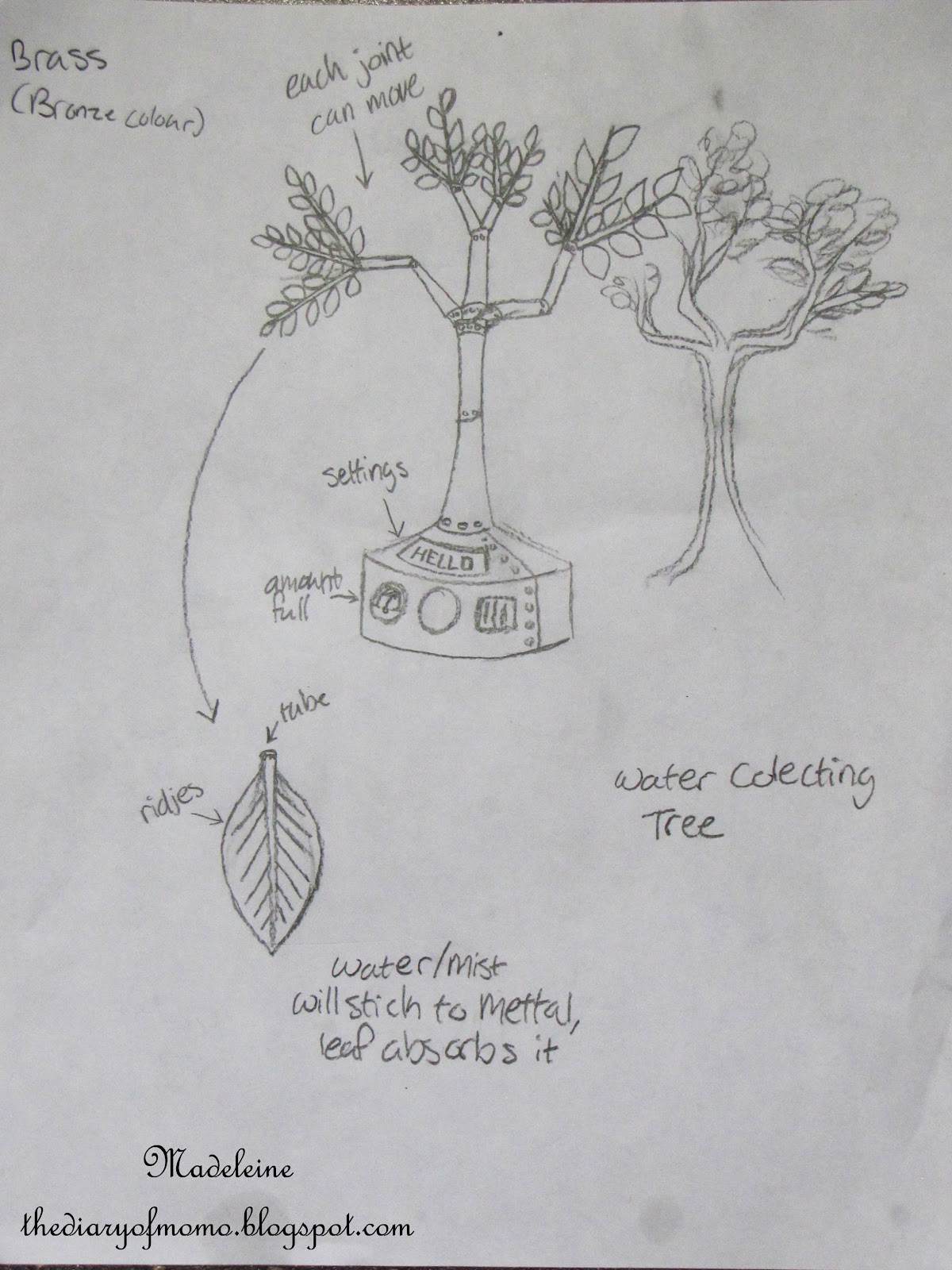 the diary of momo: Steampunk Tree