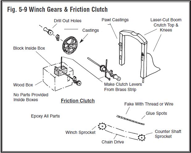 Model Build - Bluenose II: 14 - Windlass