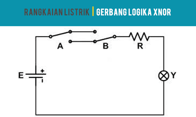 Pengertian Gerbang Logika Dasar | Syarat Menjadi Teknisi Elektro
