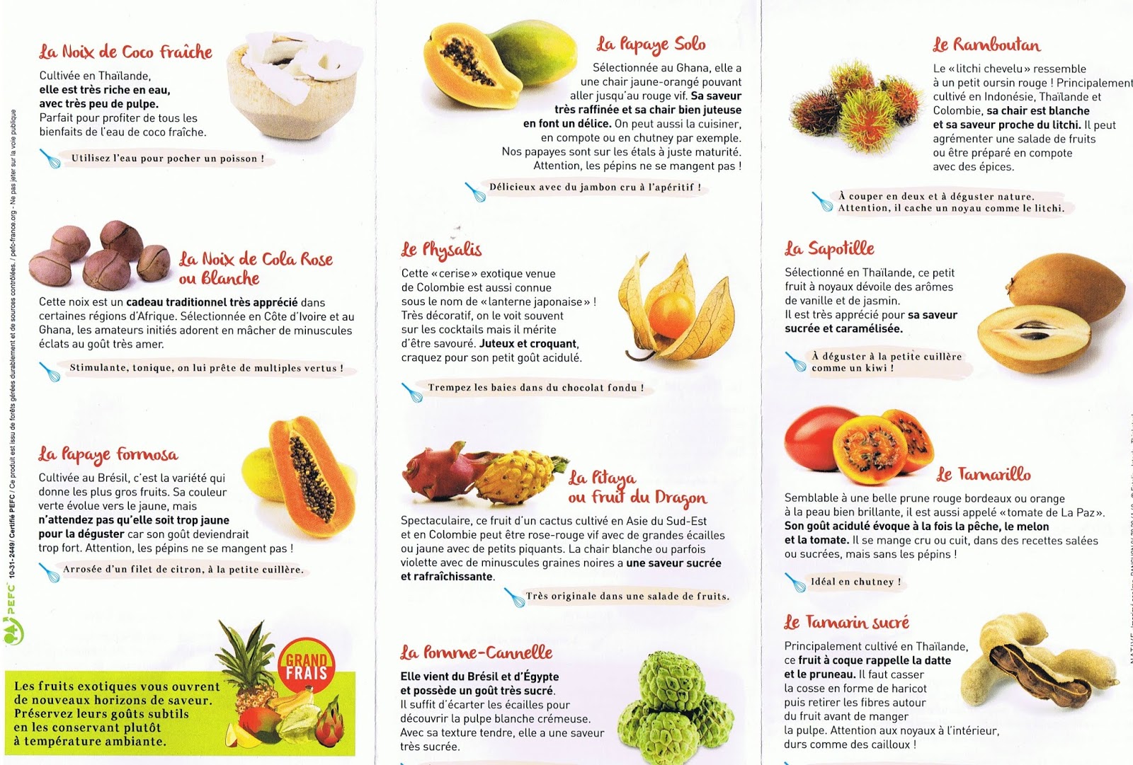 Le blog de Cathnounourse: fruits exotiques et tropicaux