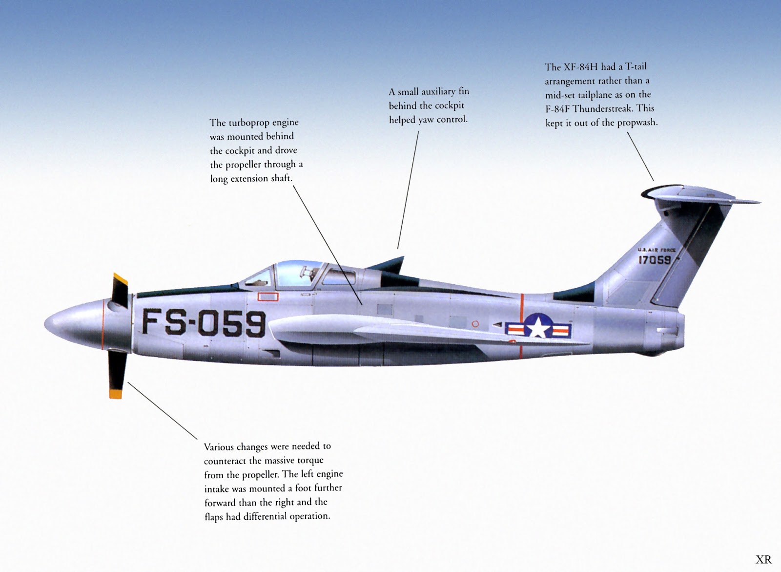 ATOMIC-ANNIHILATION: 1955 ... Republic XF-84H