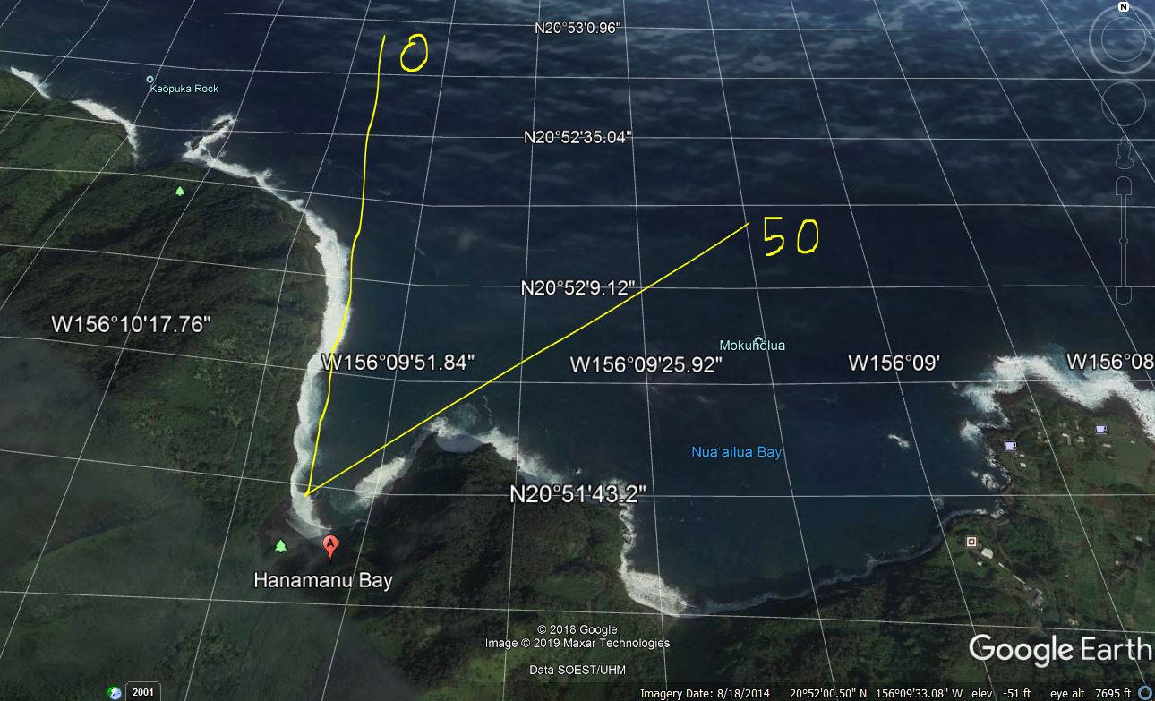 maui surf report: Buoys to Maui travel times and Maui's shadow lines