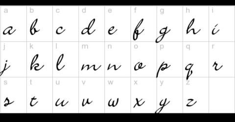 Amalan Nilai Universal Asal Usul Paraf Yang Sering Di Gunakan Para Guru ...