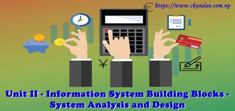 Unit II: Information System Building Blocks | BCA 3rd Semester System ...