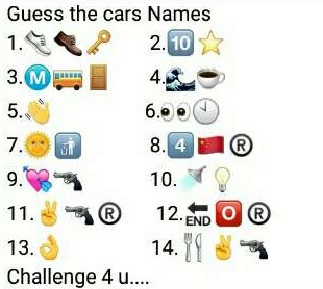 Guess The Cars Name | with Answer - Forward Junction Puzzles