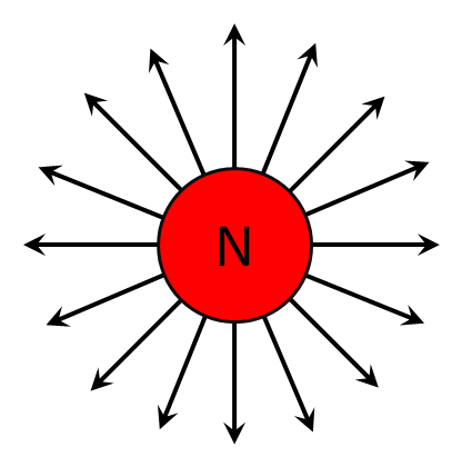 Things We Don't Know: Magnetic Monopoles and Geometry