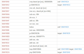 Deep Malware Analysis - The Power of Execution Graphs 2/3