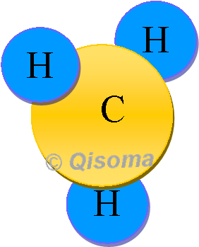 QUÉ ES UN GRUPO METILO.