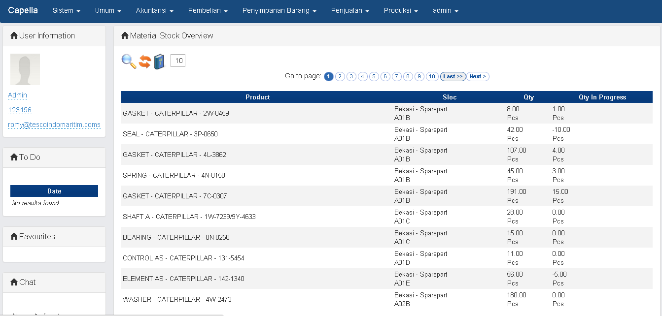Download Source Code ERP [PHP Yii Framework]