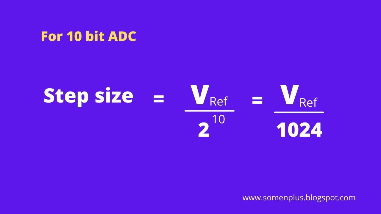 What is the Internal ADC pic18f chips?