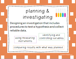 I Love 2 Teach: Science Process Skills Posters {Freebie}