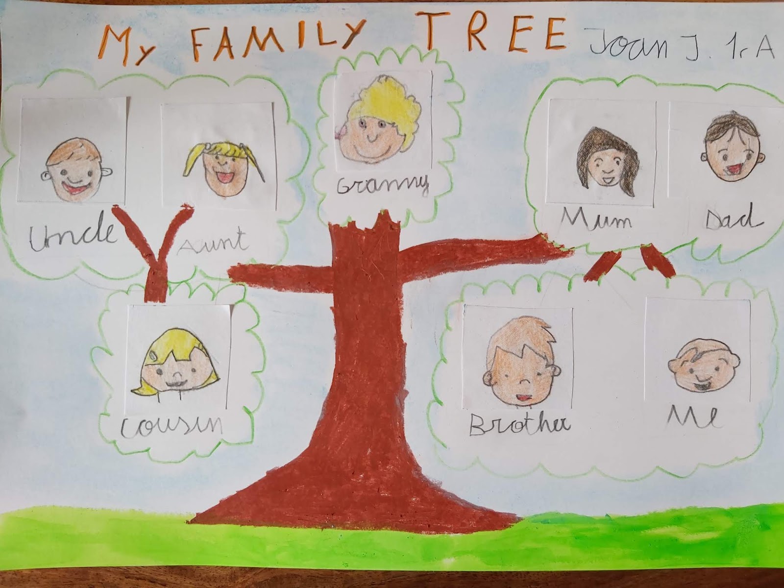 Family Tree Grade 1