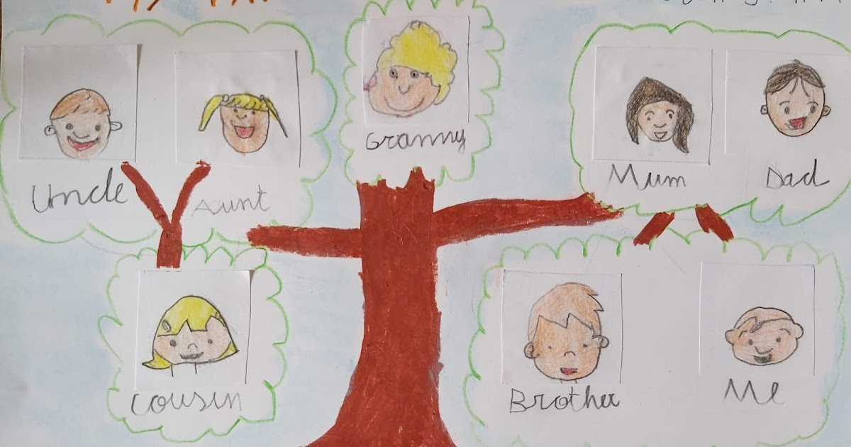 MAGIC CORNER: 1st grade family trees