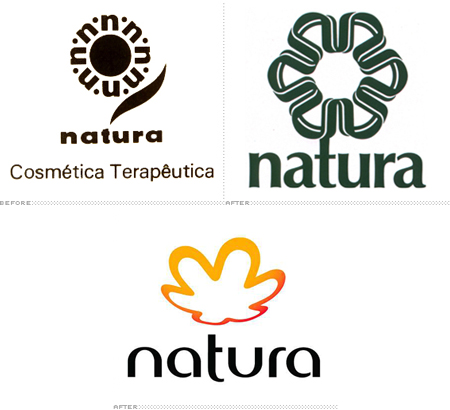 Mundo Das Marcas: NATURA Mundo Das Marcas: NATURA