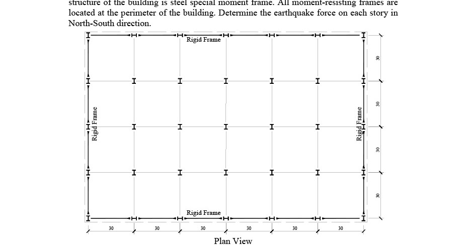 Earthquake Load Calculation (Base Shear Method)(PDF)