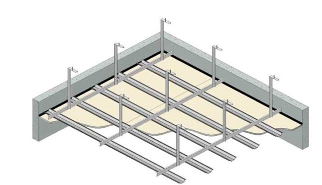 Method Statement Template for Gypsum Ceiling- Double Layer Partitions