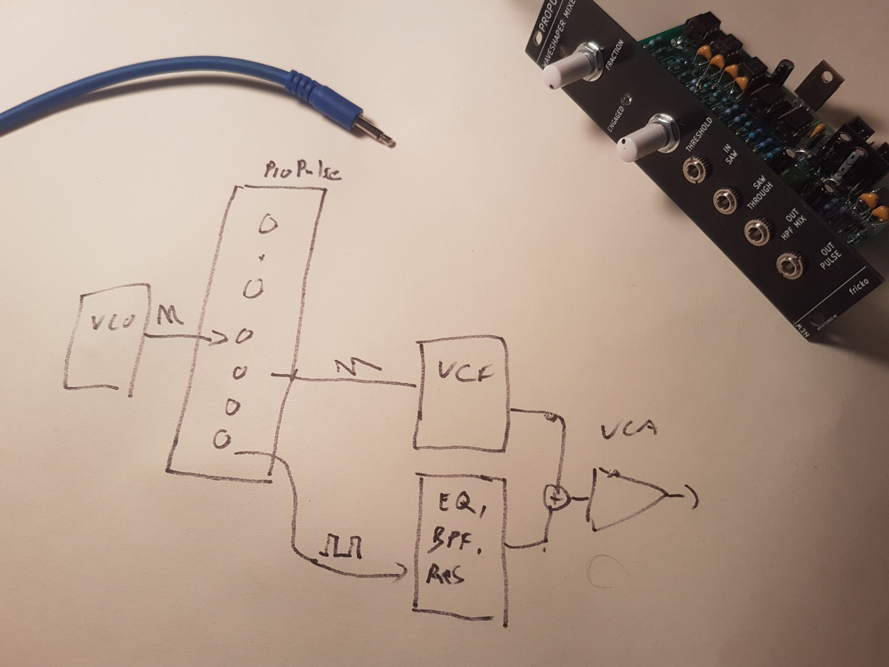 MATRIXSYNTH: fricko eurorack modules