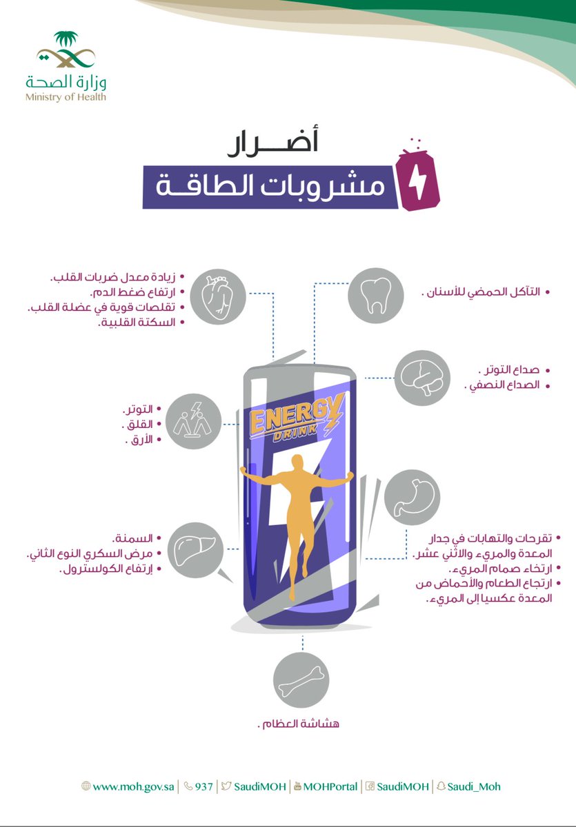 My moh gov sa Login Arabic News Collections my-moh-gov-sa-login-arabic-news-collections