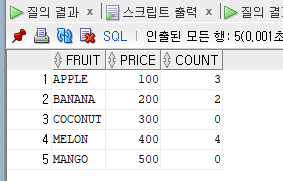 [ORACLE / PROCEDURE] 동적쿼리, 문자열 쿼리 실행, EXECUTE IMMEDIATE