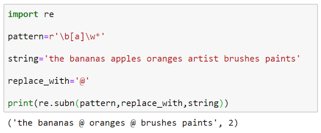 Methods in re package