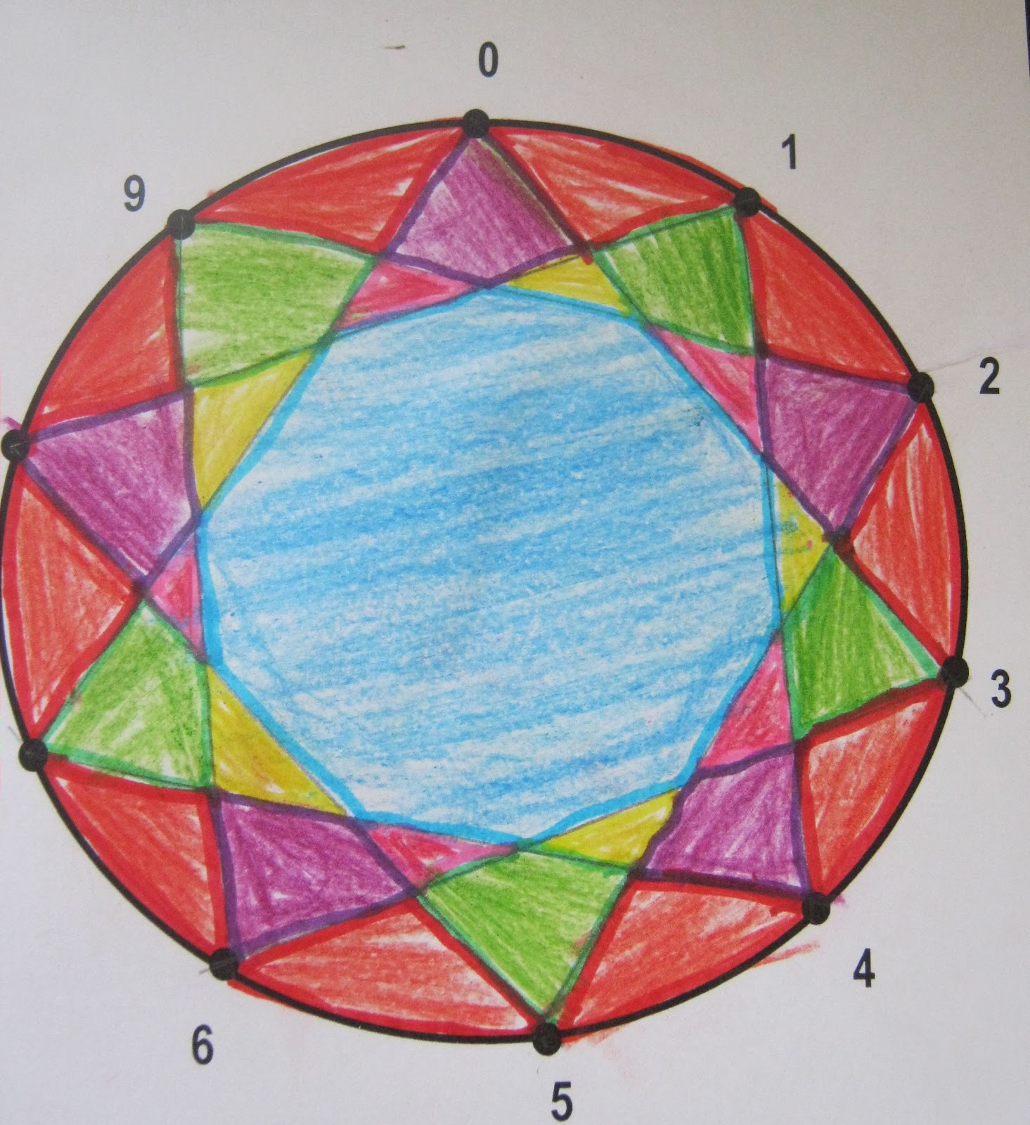 Geometric Multiplication Circles GREAT Activity Teaching Maths Geometric Multiplication Circles GREAT Activity Teaching Maths