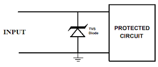 Transient-voltage-suppression diode