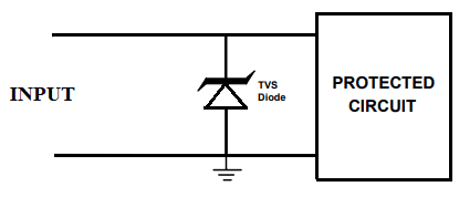 Transient-voltage-suppression diode